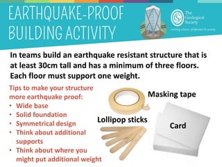 earthquakes ks2 presentation.pptx What is earthquake? | PPTX