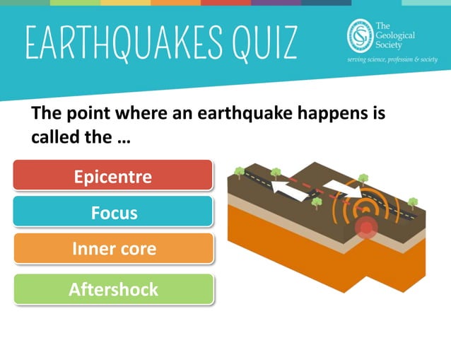 earthquakes ks2 presentation.pptx What is earthquake? | PPTX