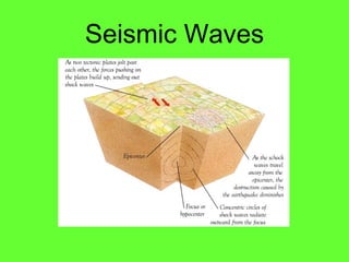Earthquake Notes | PPT