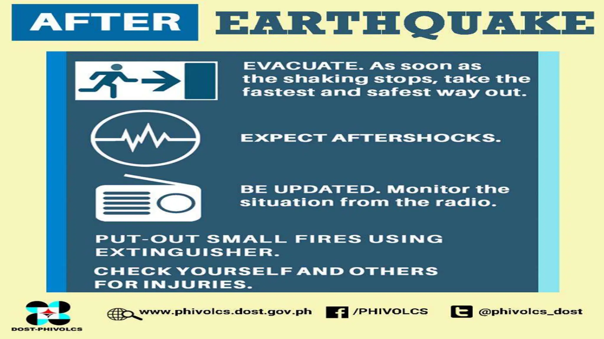 Earthquakes: Causes, measuring their Characteristics, and Analyzing ...