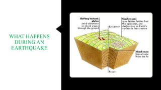 Earthquakes: Causes, measuring their Characteristics, and Analyzing ...