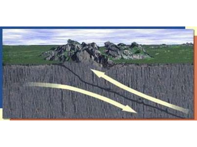 Earthquake Notes Slide show | PPT | Geology | Science