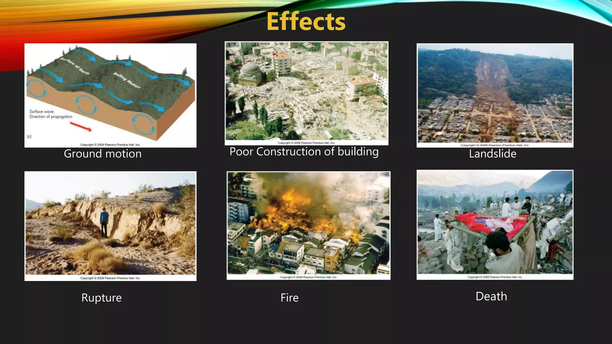 Earthquake Introduction | PPT