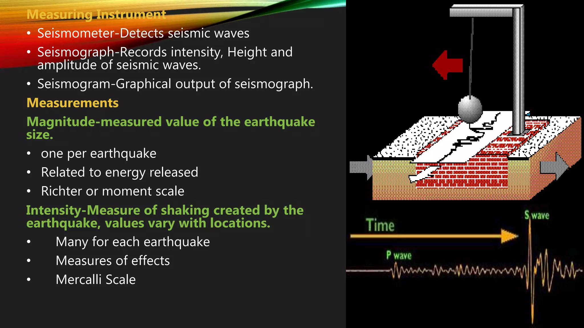 Earthquake Introduction | PPT