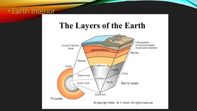 Earthquake Introduction | PPT