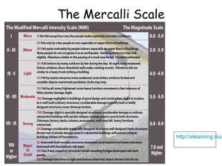Earthquakes scales | PPT
