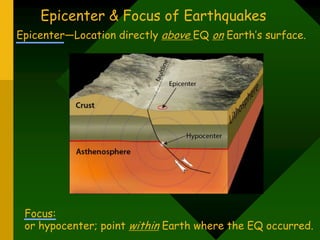 Earthquakes&seismology butler | PPT | Geology | Science
