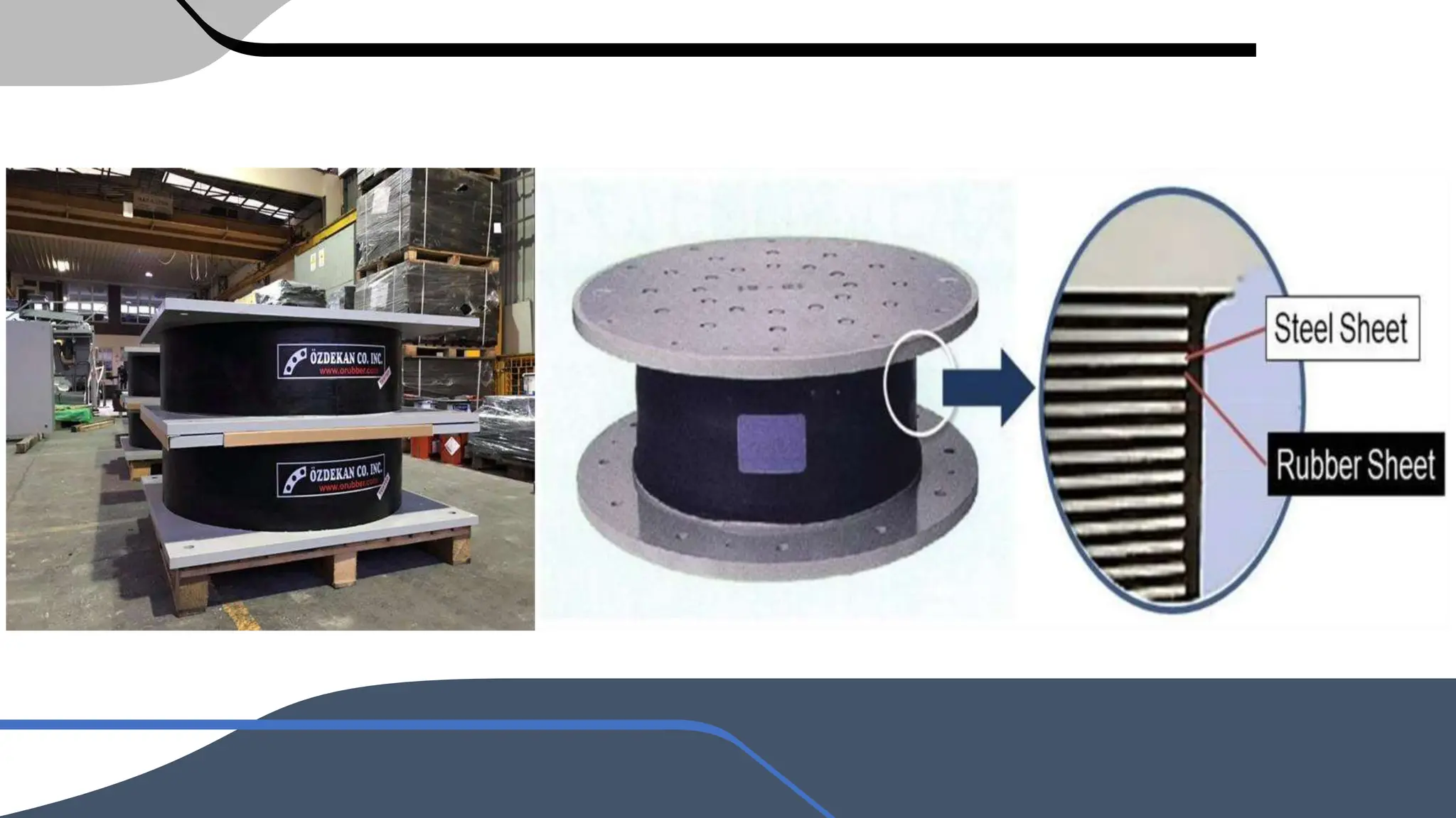 Earthquake structures ‘ isolation system .pptx