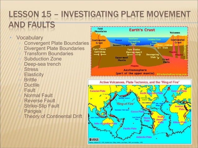 Earthquakes Unit Presentation | PPT