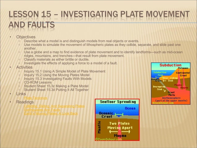 Earthquakes Unit Presentation | PPT