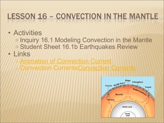 Earthquakes Unit Presentation | PPT