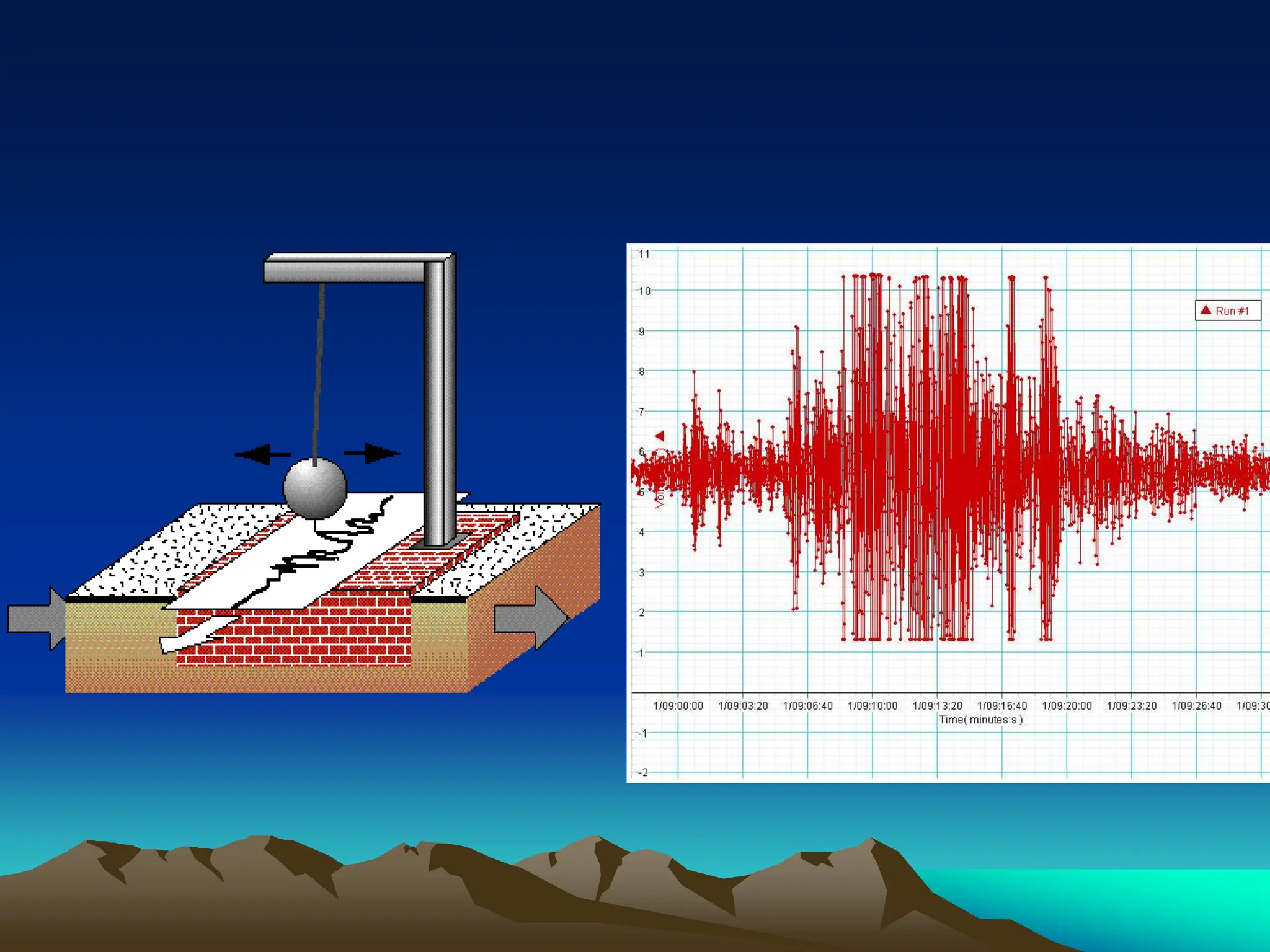 Earthquakes Volcanoes and Tsunamis.ppt1. | PPT