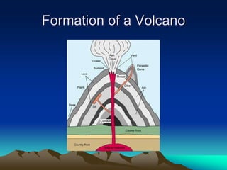 Earthquakes Volcanoes and Tsunamis.ppt1. | PPT