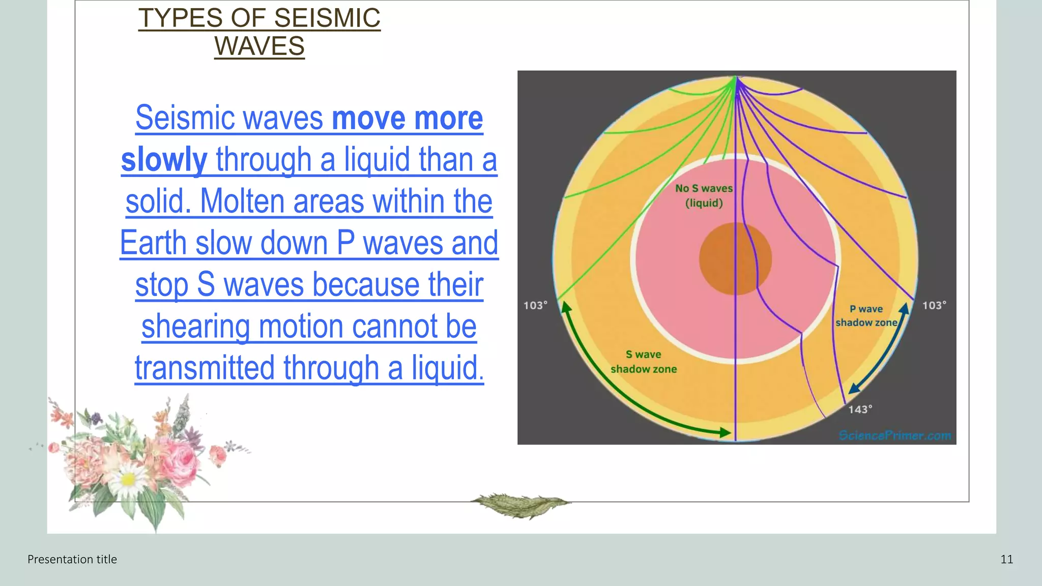 EARTHQUAKES, VOLCANOES, MOUNTAIN RANGES.pptx | Geography | Science