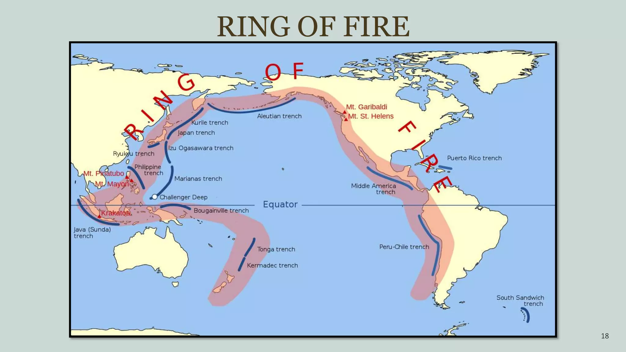 EARTHQUAKES, VOLCANOES, MOUNTAIN RANGES.pptx | Geography | Science