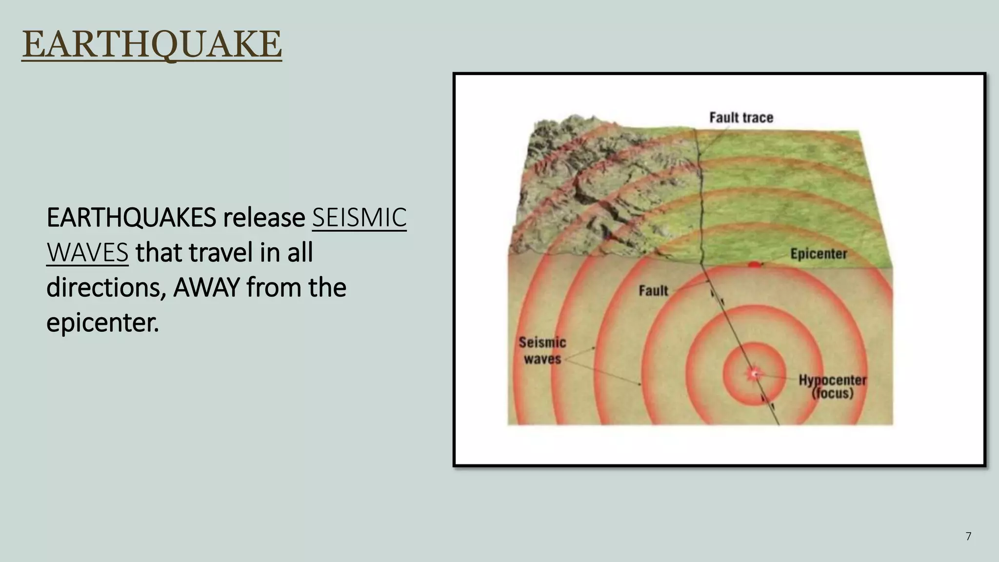 EARTHQUAKES, VOLCANOES, MOUNTAIN RANGES.pptx