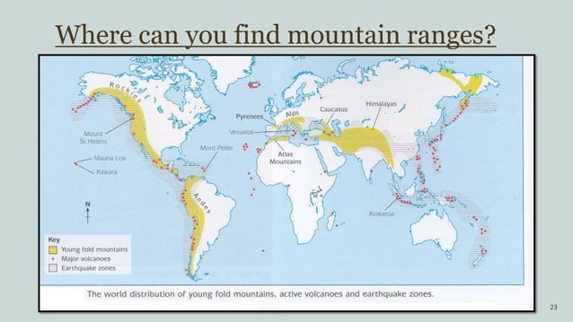 EARTHQUAKES, VOLCANOES, MOUNTAIN RANGES.pptx | Geography | Science