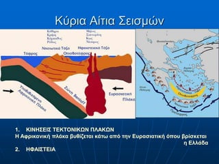 Earthquakes web | PPTX