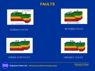 earthquake the basics-an overview of the earthquake | PPT