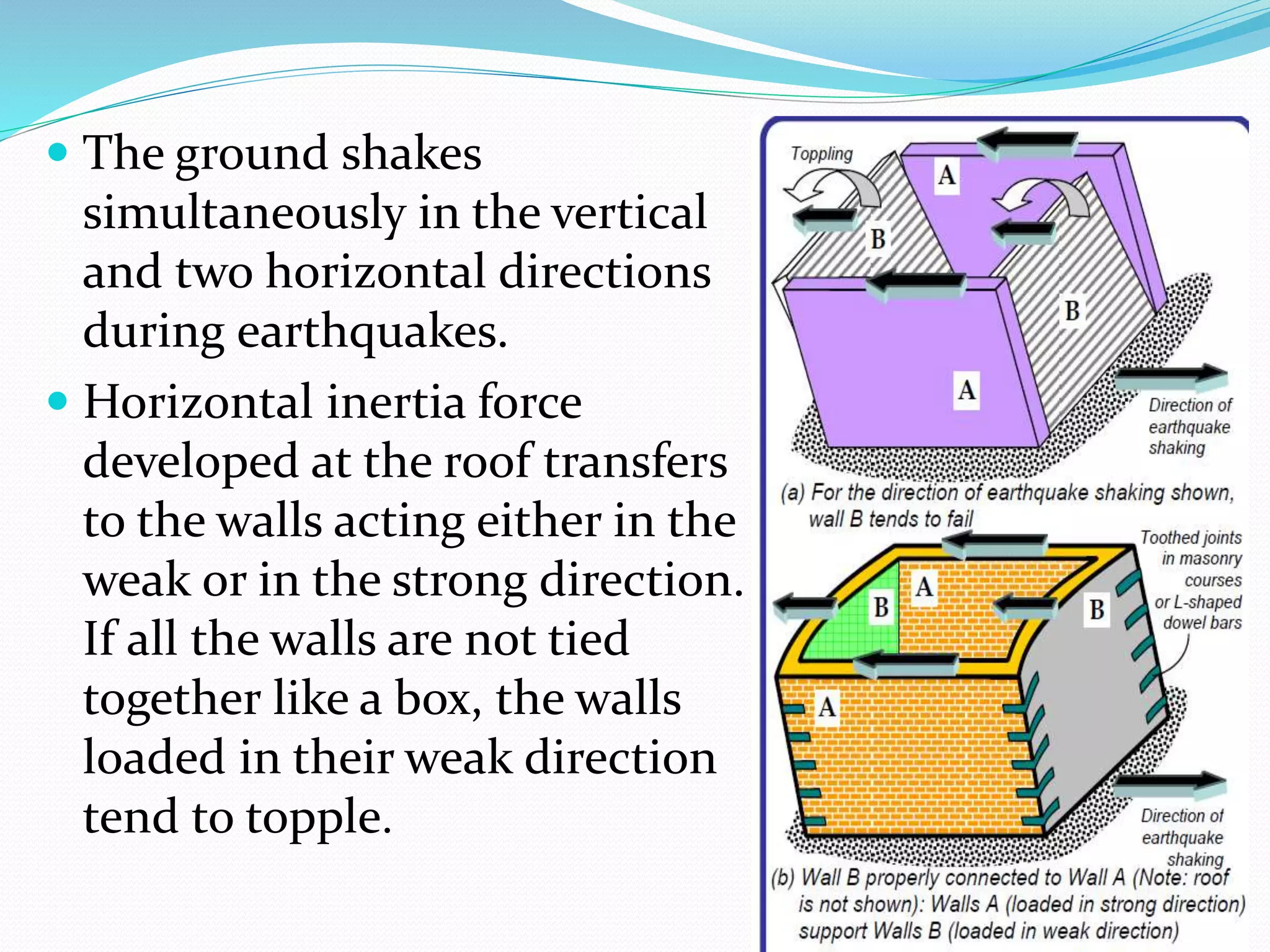 Earthquake tip 12 | PPTX