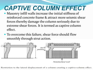 Earthquake tip no.22