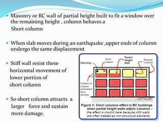 Earthquake tip no.22
