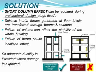 Earthquake tip no.22