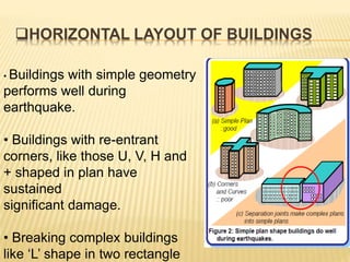 Earthquake tip no 6 by IIT kanpur | PPTX | Civil Engineering Industry ...