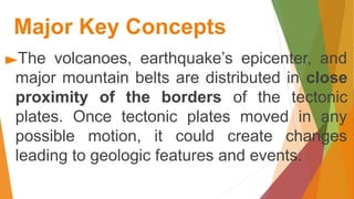 Earthquake week 1111111111111111111.pptx