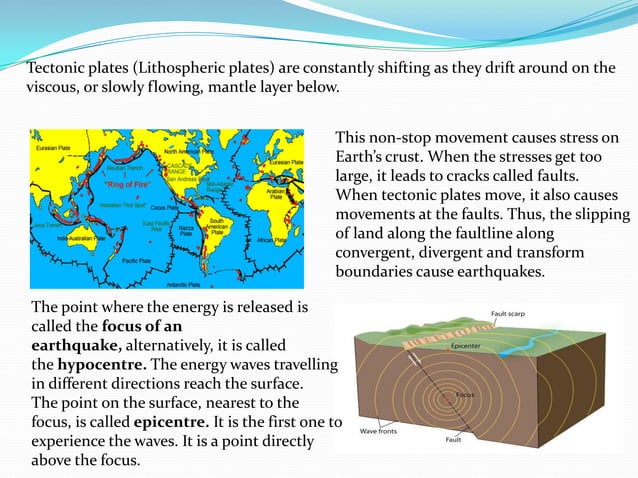 Earthquake.pdf | Geology | Science