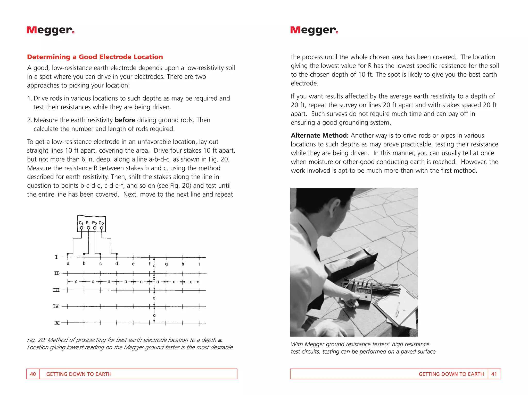 Earth Resistance Testing | PDF