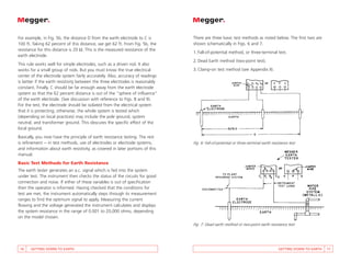 Earth Resistance Testing | PDF
