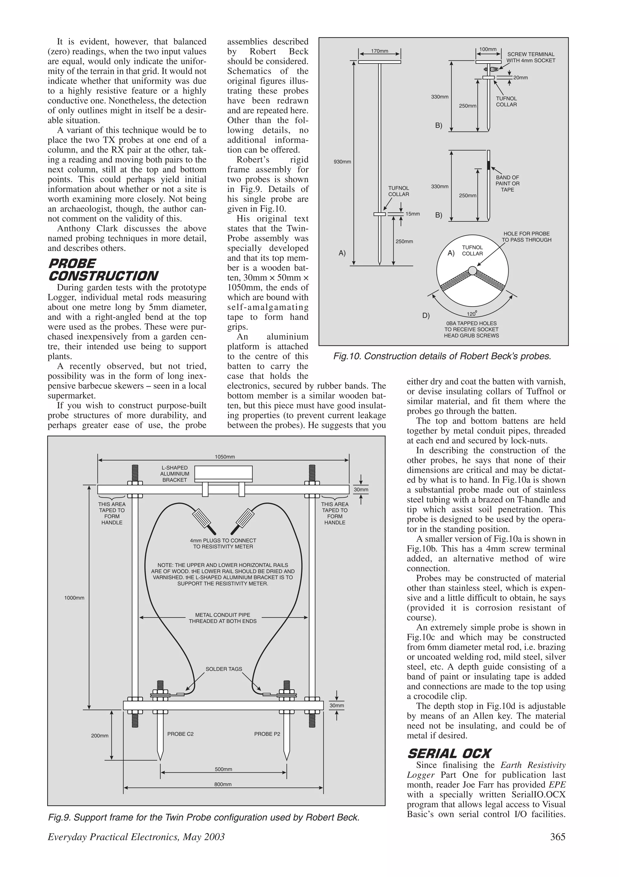 Earth resistivity logger (john becker) | PDF