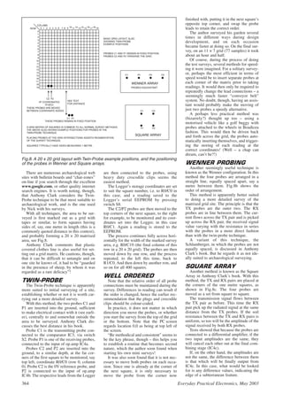 Earth resistivity logger (john becker) | PDF