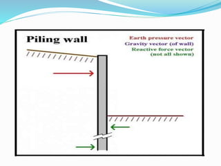 Earth retaining structures | PPTX