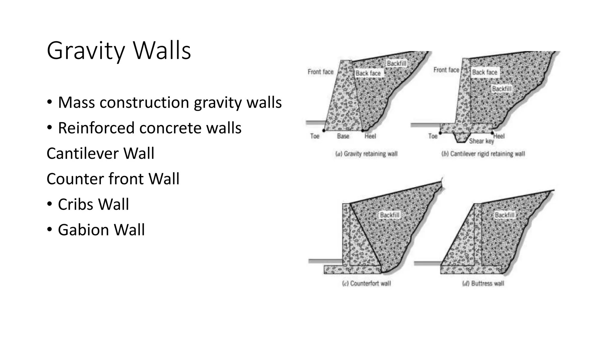 Earth Retaining Structures.pptx