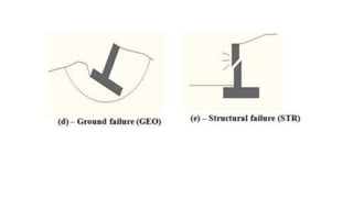 Earth Retaining Structures.pptx