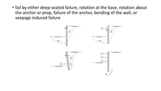 Earth Retaining Structures.pptx