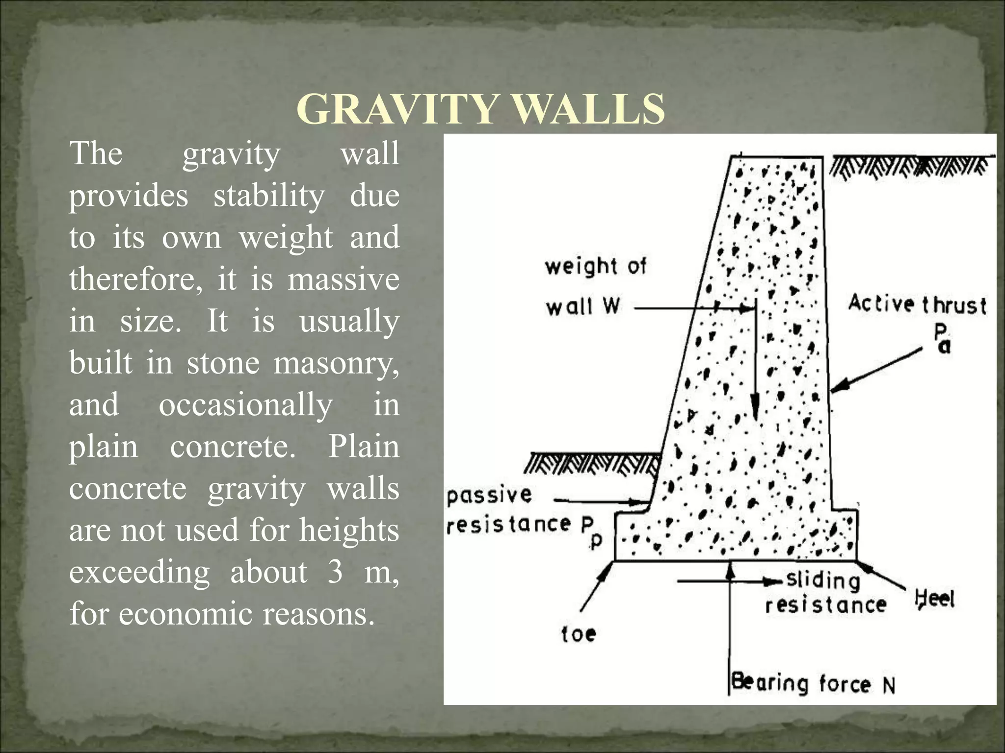 EARTH RETAINING STRUCTURES.ppt
