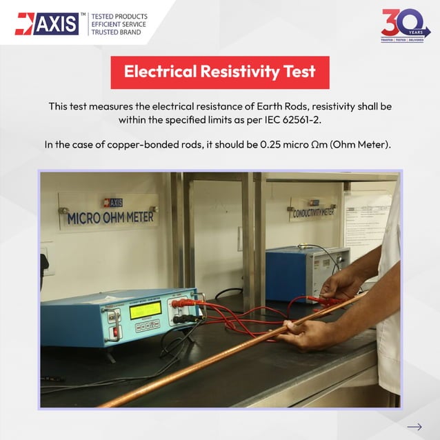 How to Test Earth Rods? A quick guide to help you! | PDF