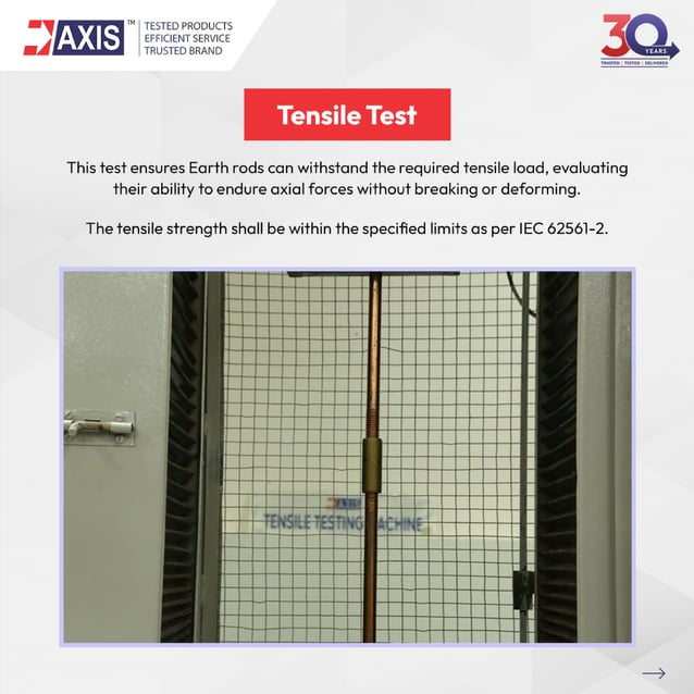 How to Test Earth Rods? A quick guide to help you! | PDF