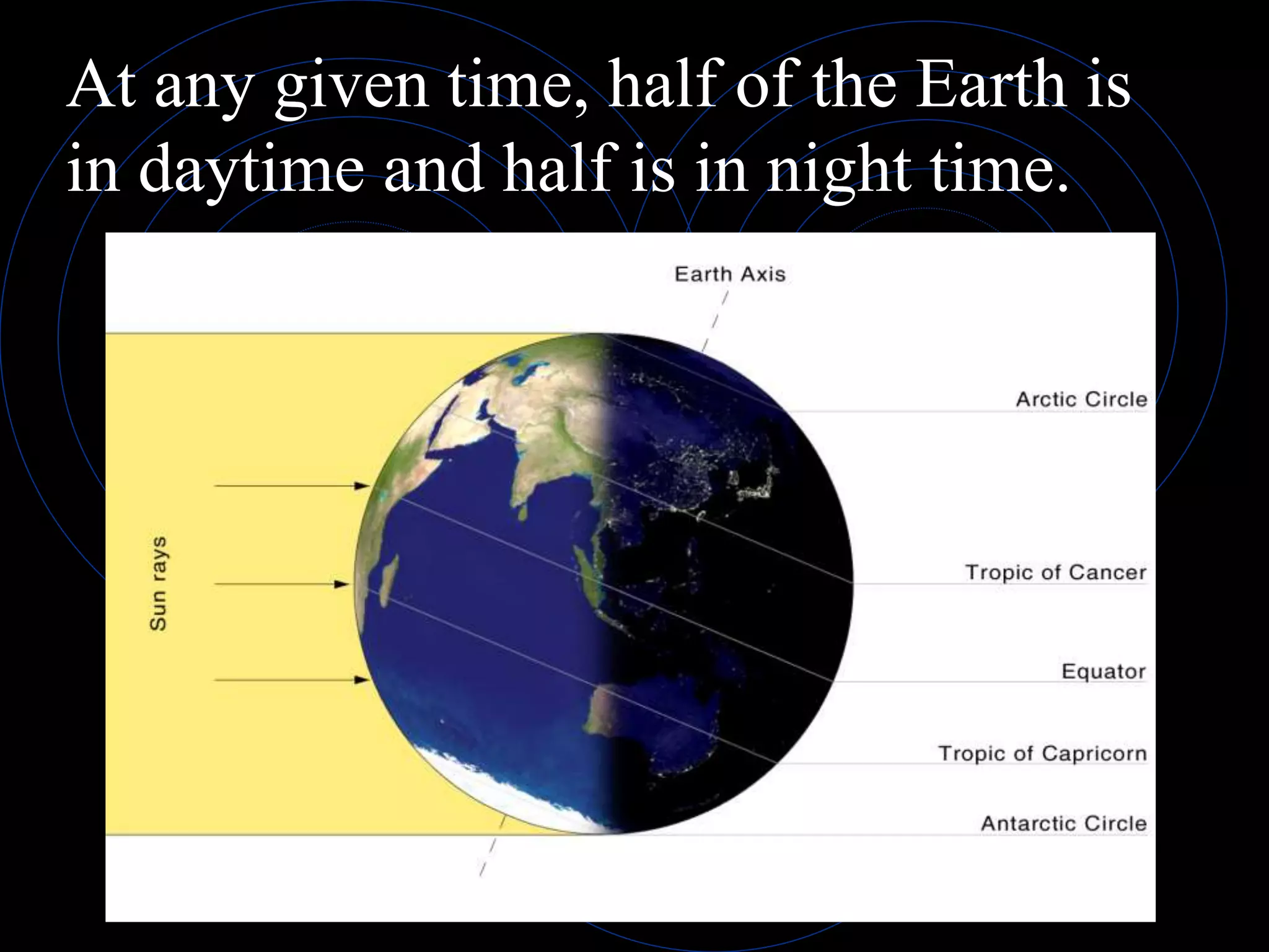Earth's Rotation | PPTX