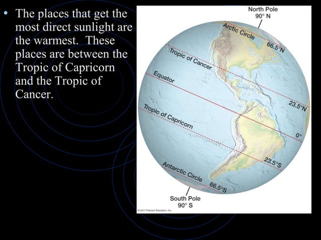 Earth's Rotation | PPTX