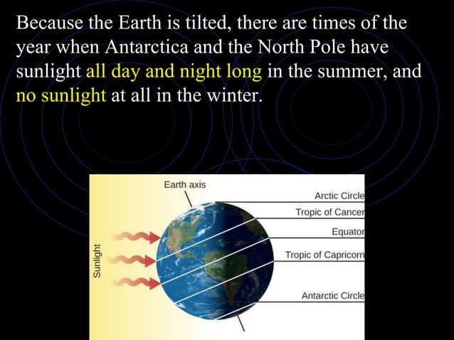 Earth's Rotation | PPTX