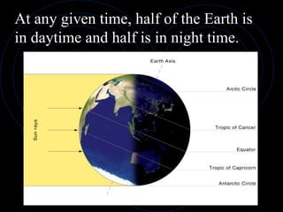 Earth's Rotation | PPTX