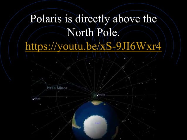 Earth's Rotation | PPTX