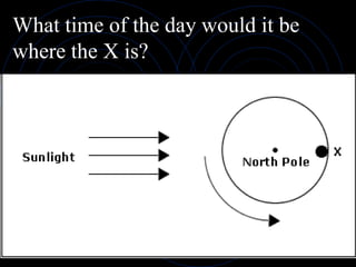 Earth's Rotation | PPTX