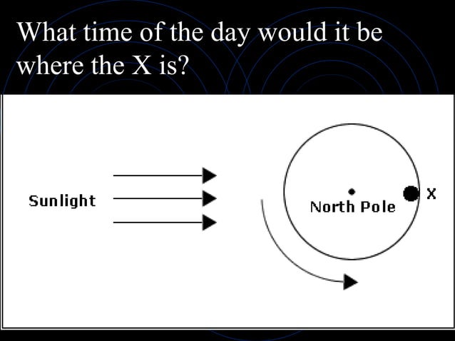 Earth's Rotation | PPTX