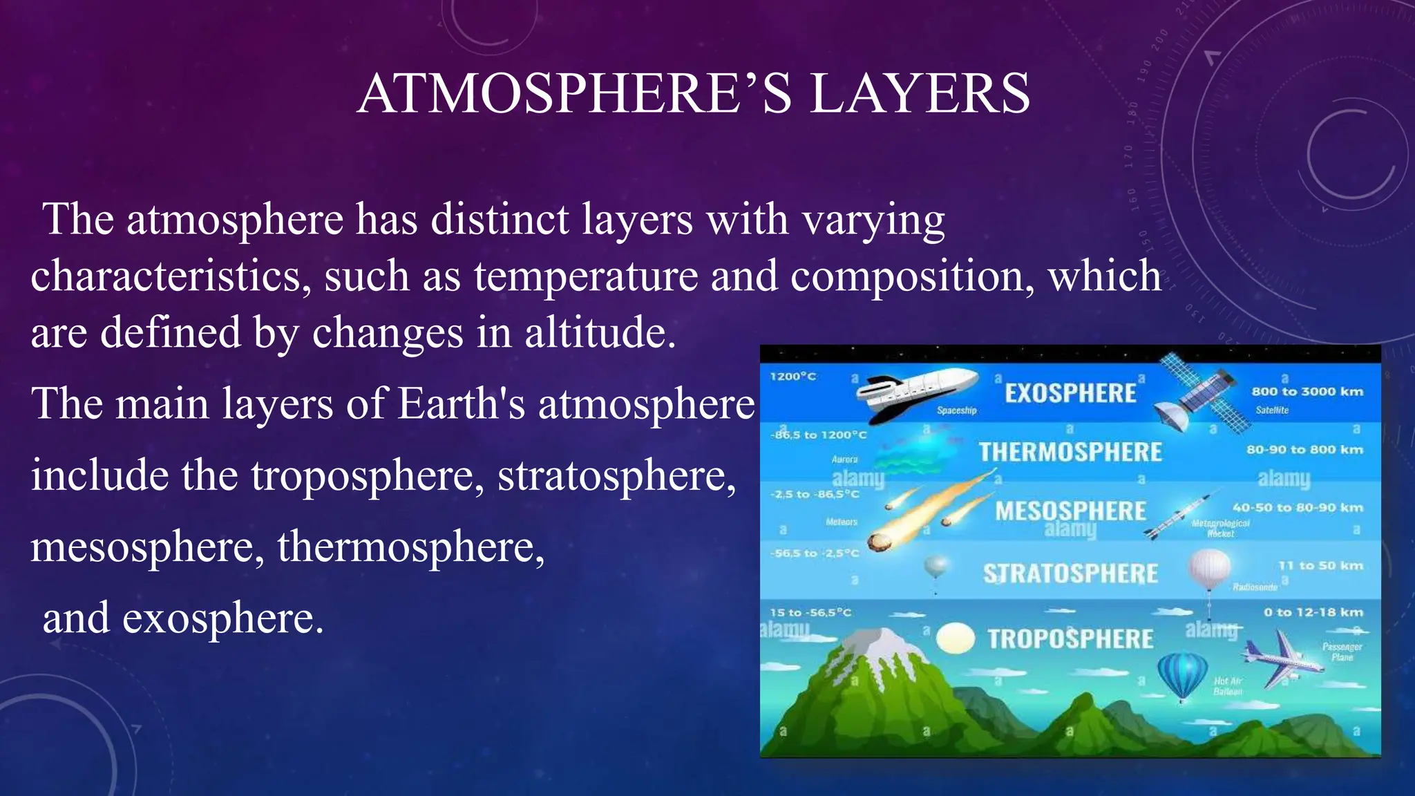 The EARTH's Atmosphere and major components | PPTX