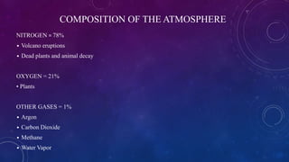The EARTH's Atmosphere and major components | PPTX